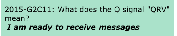 Q-Codes | NewHams.info