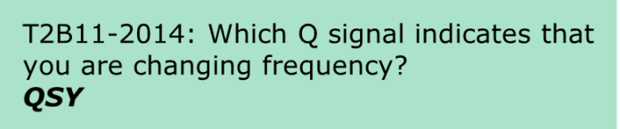 Q-Codes | NewHams.info