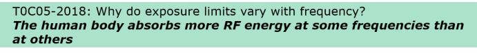 Indirect RF Hazards | NewHams.info