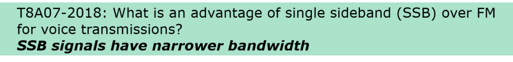 Voice Modulation- SSB | NewHams.info