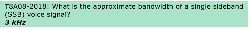 Voice Modulation- SSB | NewHams.info